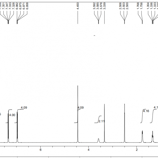 Trans-ISRIB - NutraBiotech